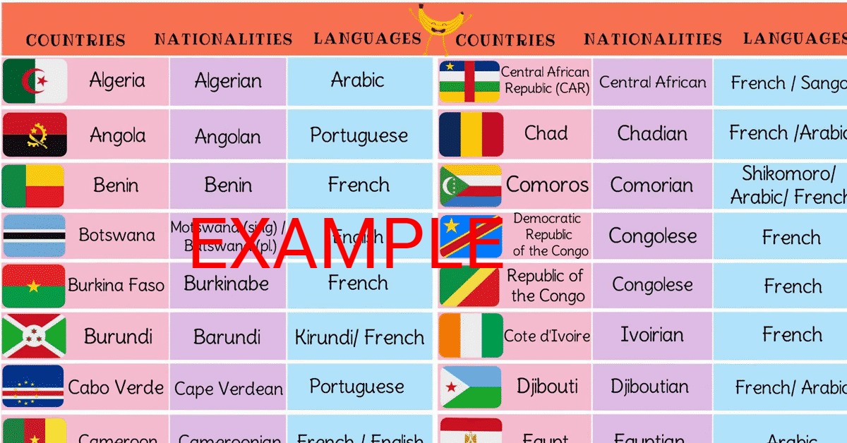 Cook Islands trade information portal import and export/import procedures