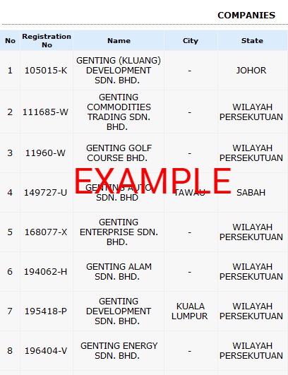 Cook Islands trade information portal import and export/import procedures